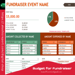 Fundraiser Event Budget Pro Excel Template - akashicreport.com