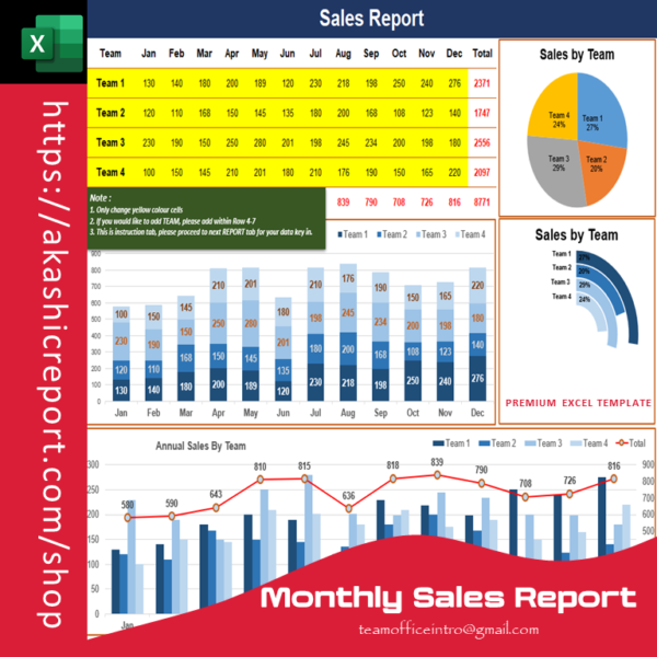 Monthly Sales Report Excel Template - akashicreport.com