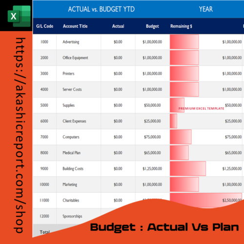 Budget comparison Plan vs Actual Pro Excel Template – akashicreport.com