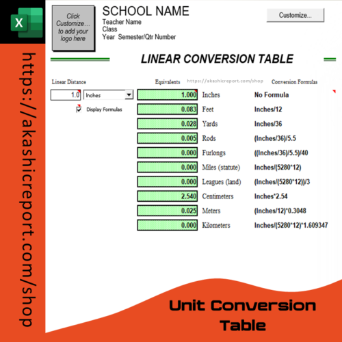 Unit Conversion Table – akashicreport.com